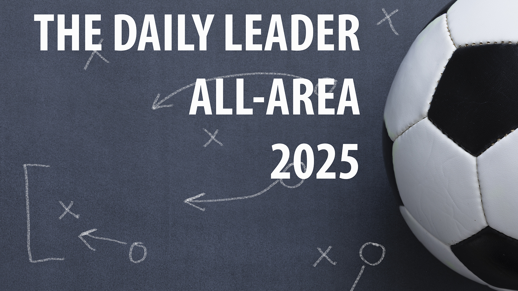 2025 Daily Leader Boys Soccer All-Area Team | Daily Leader